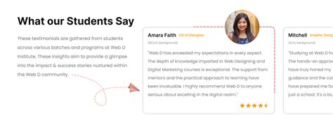 Web D School Web Site Design On Behance