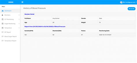 Health Monitoring Management System In Php Health Monitoring Management Project