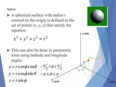 3d Graphics Computer Graphics Fundamentals Pptx 3 D Graphics