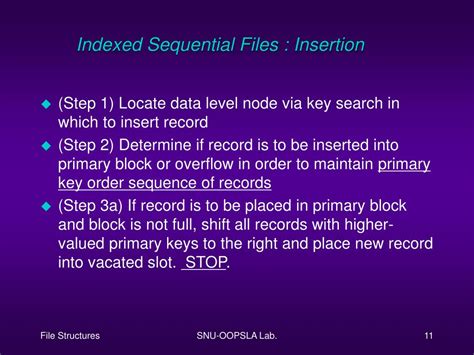 Ppt Chap10 Indexed Sequential File Access And Prefix B Trees