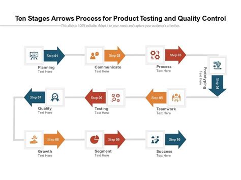 Ten Stages Arrows Process For Product Testing And Quality Control Ppt PowerPoint Presentation