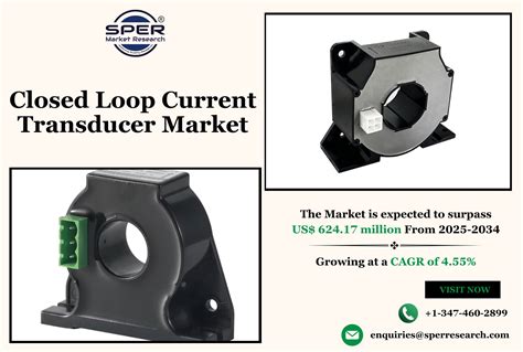 Closed Loop Current Transducer Market Demand Trends And Analysis 2034