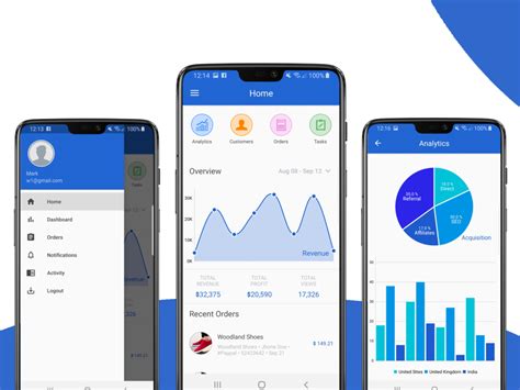 Android Dashboard App Template In Kotlin Download Instakotlin