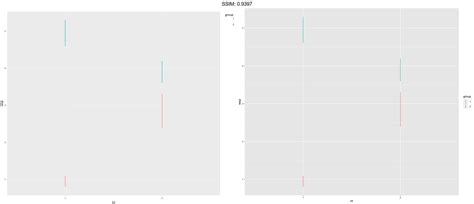 Geom Crossbar
