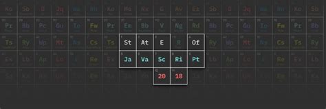 take the state of javascript 2018 survey