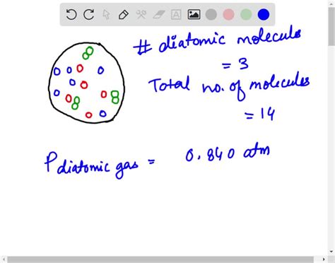 Solved Consider This Molecular‑level Representation Of A Mixture Of