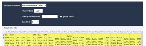 How To Extract Data From Xml Attachments Mailparser