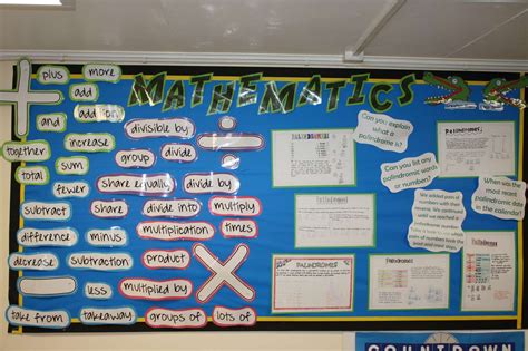 Class Maths Display Maths Display Classroom Displays Subtraction