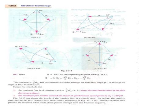 Classification Of Induction Motor And Their Explanation Pptx