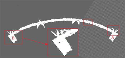 Mapping Of LiDAR IMU Camera Based On PMC Download Scientific Diagram