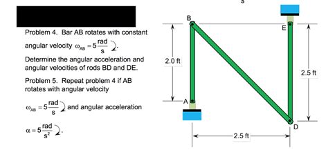 solved problem 4 bar ab rotates with constant angular