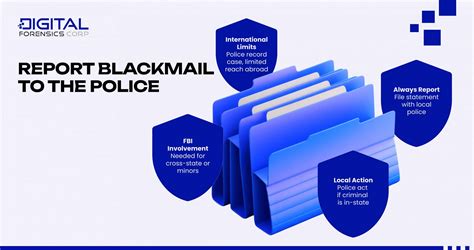 What Can The Police Do About Blackmail How To File A Report