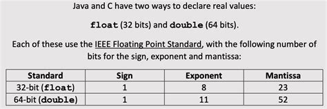 Answered Interestingly Some Numbers Can Be… Bartleby