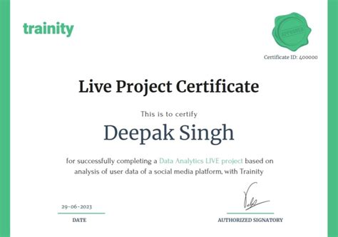 Deepak Singh Raghuwanshi On Linkedin Successfully Completed First Project With Trainity