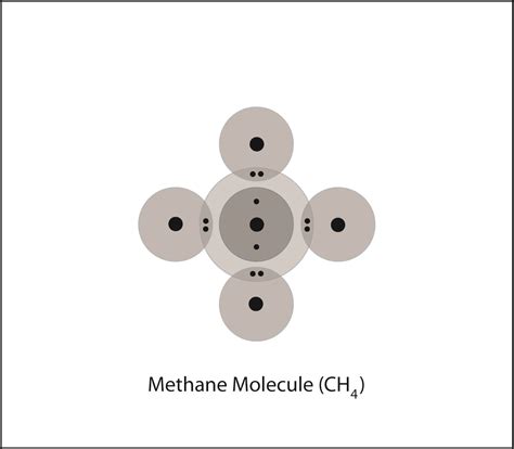 Covalent Bonding Animation