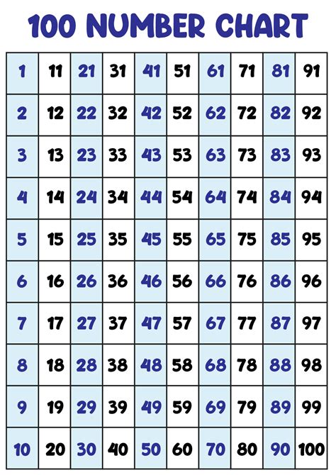 Number Grid 1 100 16 Free Pdf Printables Printablee