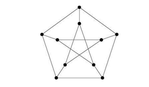 using kuratowski s theorem prove that this network