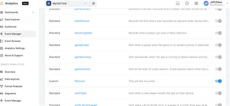 Unity Analytics Service Activated But Not Working Until Turned Off And