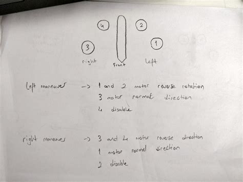 Air Propelled Boat Configuration Arduboat Ardupilot Discourse