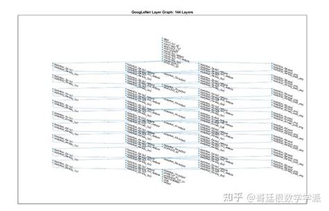 基于小波分析和深度学习的时间序列分类并可视化相关特征 知乎