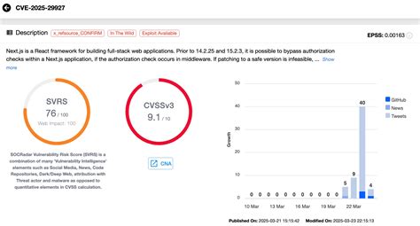 next js middleware vulnerability cve 2025 29927 what you need to