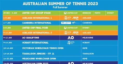 2023년 1월 호주오픈 시리즈 캘린더 공개