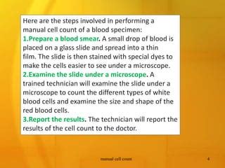 Manual Cell Count Pdf