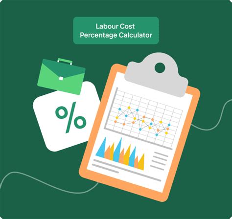 Labour Percentage Calculator For Shift Based Companies Calculate