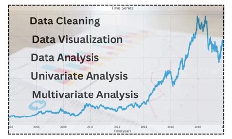 Do Data Analysis And Machine Learning In Python By Datamaven1 Fiverr