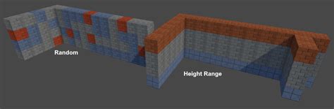 What Is Gspawn Level Designer — Python Documentation