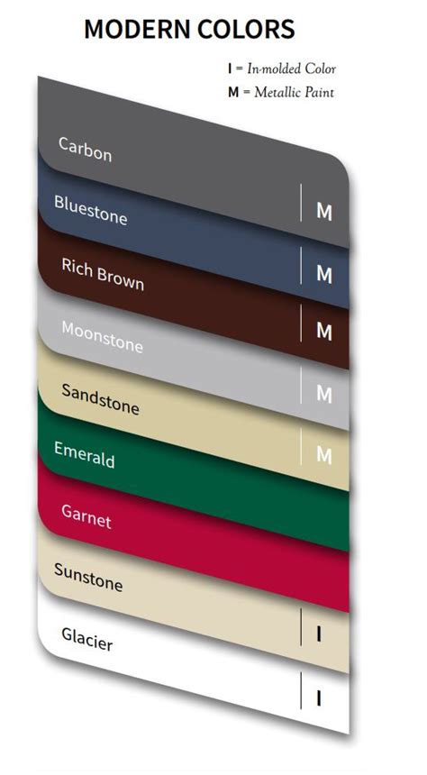 Yamaha Motorcycle Color Codes