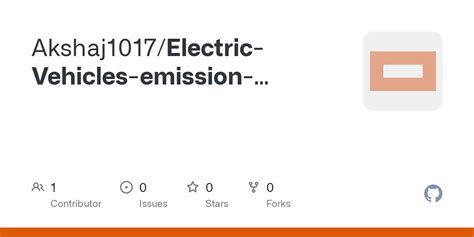 Electric Vehicles Emission Reduction Dataset Conclusion Feynn Labs Project 2 Electric Vehicles