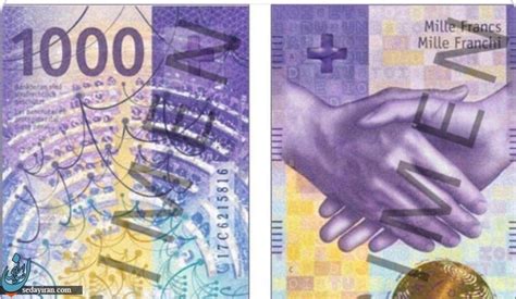 Currency Object Detection Model By Project