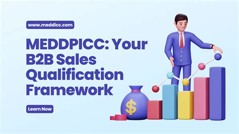 How To Implement Meddpicc For Sales Success By Meddicc Apr 2024 Medium