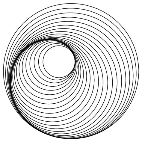 Osculating Circles Of A Plane Curve With Monotone Curvature Download Scientific Diagram
