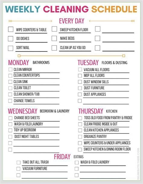 Things To Get Rid Of In December Free Clutter Checklist Cleaning