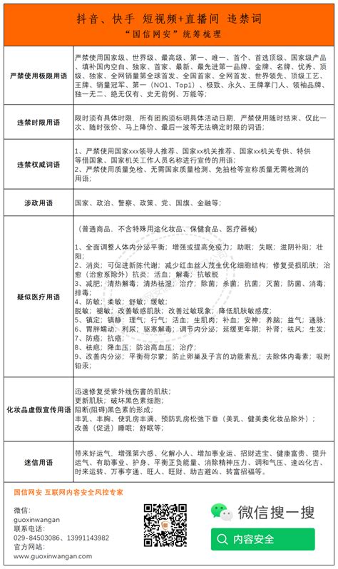 抖音、快手短视频及直播间违禁词表（最新） 国信网安 网站内容审核 安全审核 专业供应商