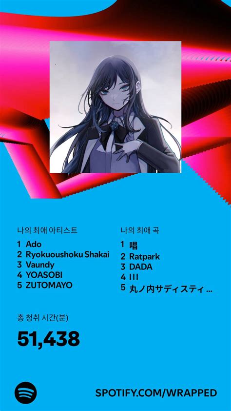 스포티파이 리캡 떴다 버튜버 에펨코리아