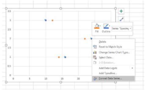 How To Make A Dot Plot In Excel Excelchat Excelchat