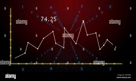Line Graph With Fluctuating Data Points Over Numerical Image On Red