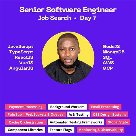 Opentowork Javascript Reactjs Nodejs Typescript Aws Vuejs Angularjs Career Lincoln W