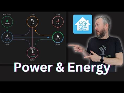 Github Balloobhomeassistant Opensource Home