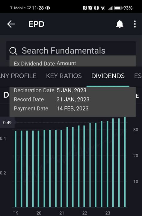 Andrejs Doronins On Linkedin Softwaretesting Testing