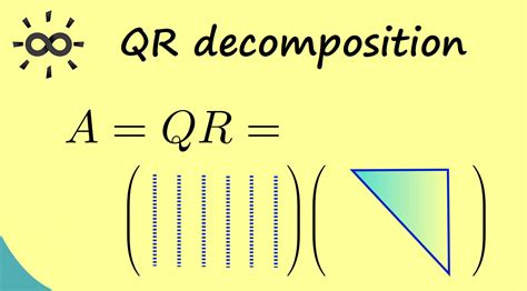 The Bright Side Of Mathematics