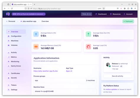 How I Deployed A Go App With A SQLite Database On Fly Io Matthew