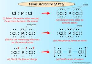 Lewis Structure Of PCl With Simple Steps To Draw