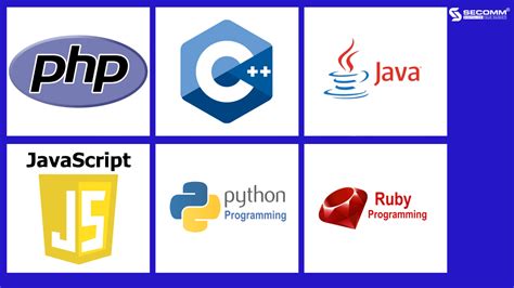 Top 6 Popular Programing Languages For Ecommerce Websites