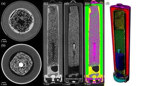 Aaa Alkaline Battery