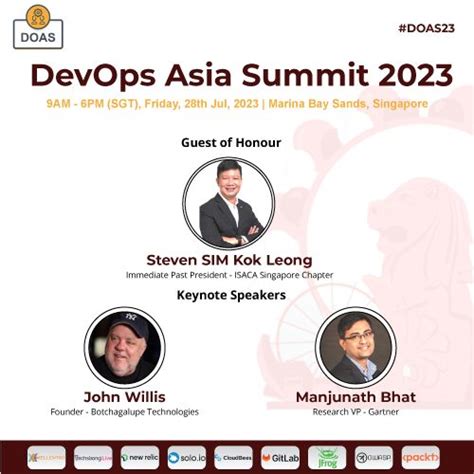 Gnaneshwari N Posted On Linkedin