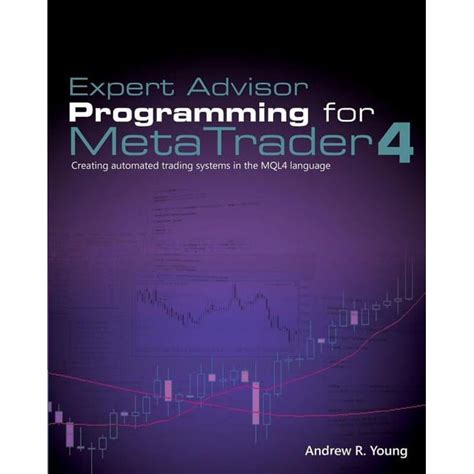 Expert Advisor Programming For Metatrader 4 Creating Automated Trading Systems In The Mql4